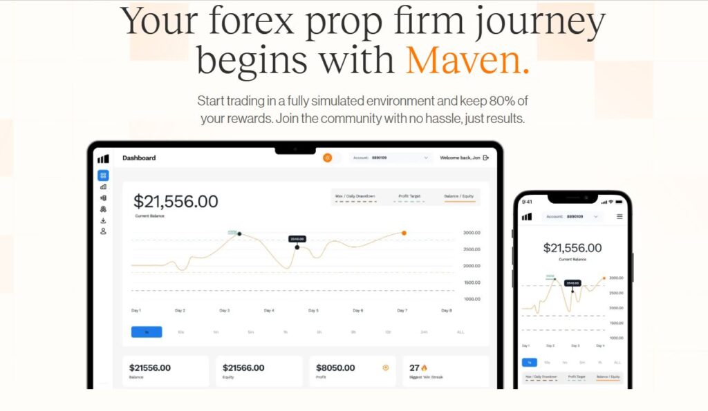 Maven Trading Review 2026: An In-Depth Analysis of Its Funding Model ...
